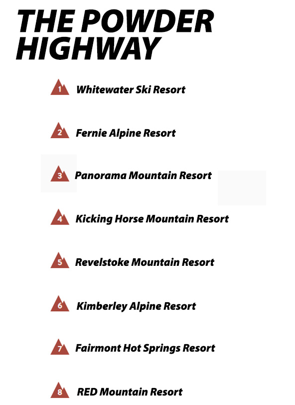 The Powder Highway - Cranbrook Subaru